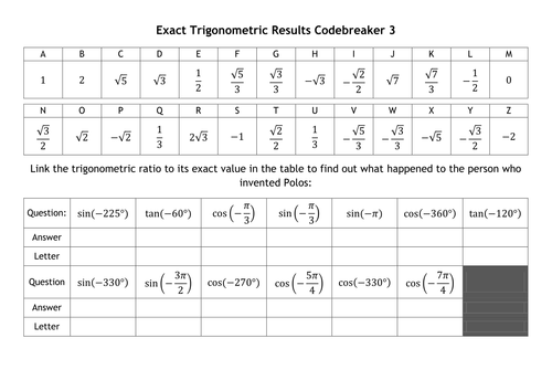 Exact Trigonometric Codebreakers (Involving Radians and Degrees ...