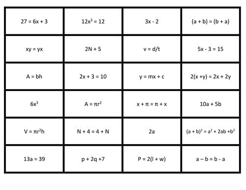 Expressions, equations, formulae and identities | Teaching Resources Expressions, equations, formulae and identities | Teaching Resources
