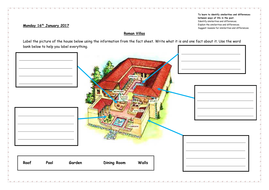 KS2 Roman Houses | Teaching Resources