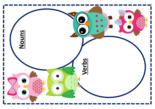 OWLS TEACHING RESOURCES - ANIMALS BIRDS NOCTURNAL SCIENCE LITERACY ...