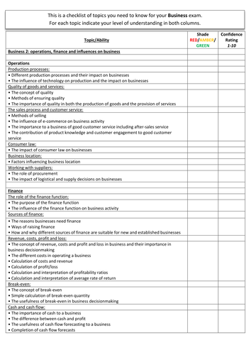 OCR GCSE Business (02) (J204) Personal Learning Checklists (PLCs ...