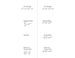 Exponent Rules Foldable | Teaching Resources