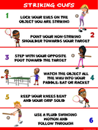 PE Poster: Striking Cues | Teaching Resources