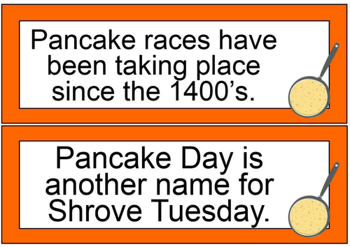 PANCAKE DAY AND SHOP ROLE PLAY TEACHING RESOURCES EYFS KS1-2 FOOD ...