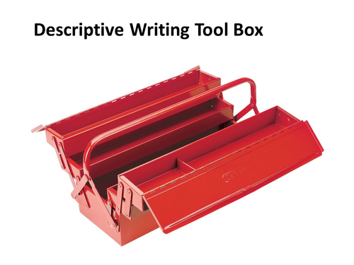 New GCSE Paper 1: Writing to Describe Toolbox. Effective examples and ...