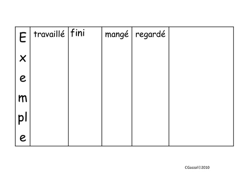 French Perfect Tense Murder Mystery - (passé composé) | Teaching Resources
