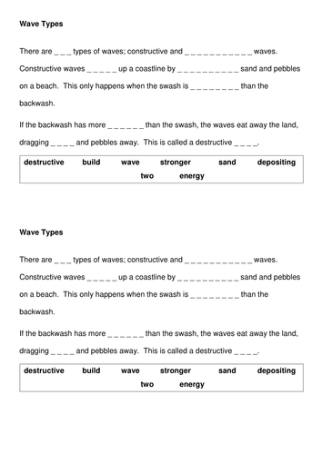 Waves and Tides Coasts lesson for KS3 Geographers | Teaching Resources