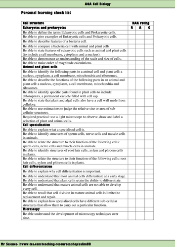 AQA Cell biology check list and marking sheet | Teaching Resources