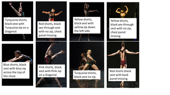 AQA GCSE Dance A Linha Curva - Lesson 6 | Teaching Resources