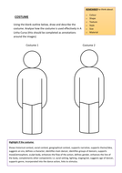 AQA GCSE Dance A Linha Curva - Lesson 6 | Teaching Resources