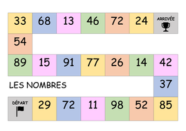 20 French board games to revise basics | Teaching Resources
