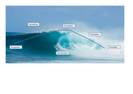 Harris Burdick Captain Tory Planning Y3 | Teaching Resources