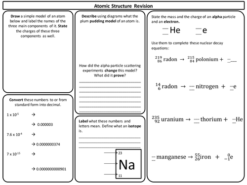 Revision of Atomic Structure Physics Trilogy - AQA 2016 New ... Revision of Atomic Structure Physics Trilogy - AQA 2016 New ...