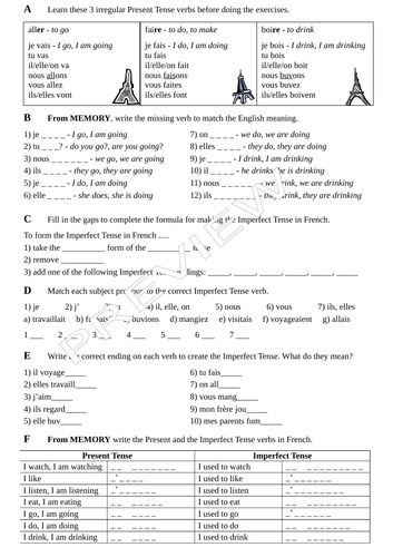 The Imperfect Tense in French | Teaching Resources