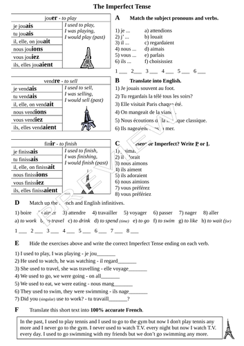 The Imperfect Tense in French | Teaching Resources