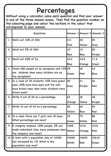 Percentages Colour by Number Activity | Teaching Resources