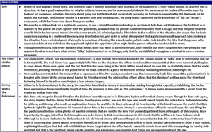 AFTER TWENTY YEARS BY O. HENRY: UNIT PLANS - 5 SESSIONS | Teaching ...