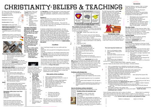 Christianity: Beliefs and Teachings A3 Learning Mat Revision Sheet | Teaching Resources