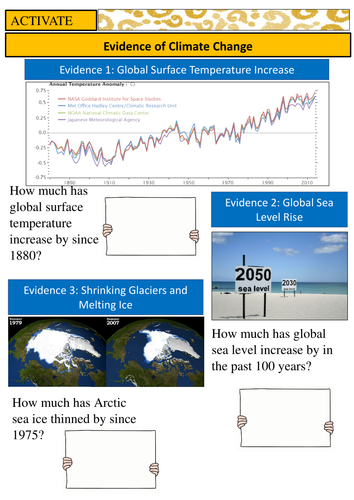 KS3 Global Footprint - L2: A Changing Climate | Teaching Resources
