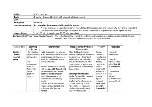 Internet Safety Assembly and Lesson (KS1 and KS2) | Teaching Resources