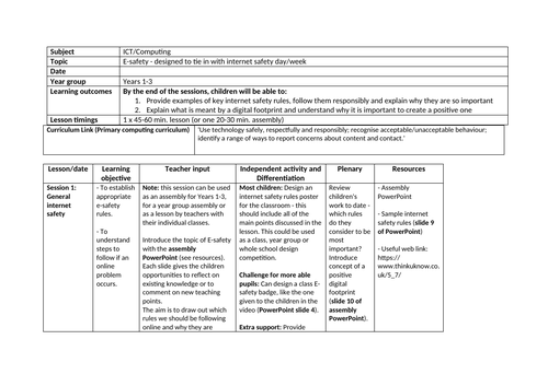 Internet Safety Assembly and Lesson (KS1 and KS2) | Teaching Resources