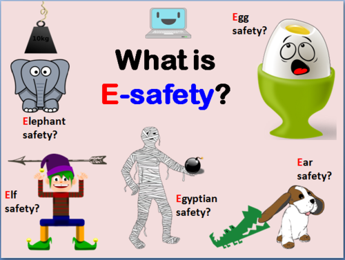 Internet Safety Assembly and Lesson (KS1 and KS2) | Teaching Resources