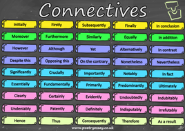 Connectives Poster by poetryessay - Teaching Resources - Tes