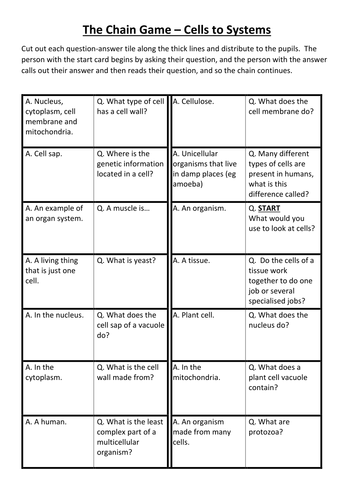 The Chain Game - Cells to Systems - KS3 | Teaching Resources