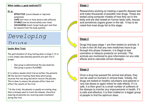 Developing Drugs/Placebo Effect New 2016 GCSE | Teaching Resources