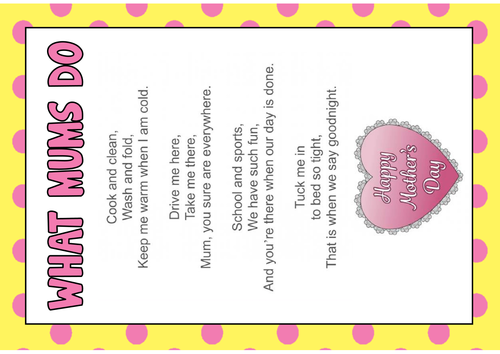 MOTHER'S DAY TEACHING RESOURCES EYFS KS1-2 CELEBRATIONS TRADITIONS MOM ...