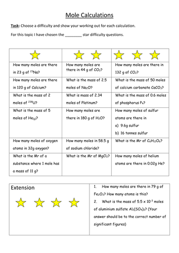 A differentiated worksheet on Mole calculations. | Teaching Resources