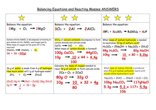 Differentiated Worksheet on Reacting Masses for GCSE Chemistry ...