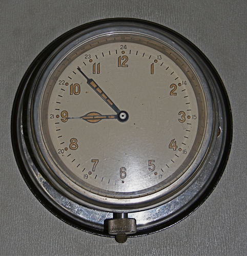 Stalin and the Stalin Museum, Gori, Georgia | Teaching Resources