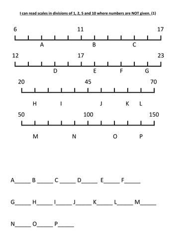 reading scales in divisions of 1, 2, 5 and 10 | Teaching Resources