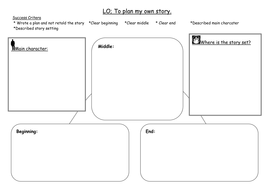 SMART notebook - Planning a story Year 1 KS1 | Teaching Resources