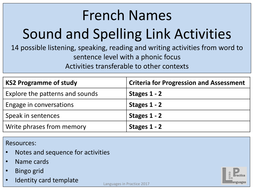 KS2 French - Sound and spelling link activities: Names by ...