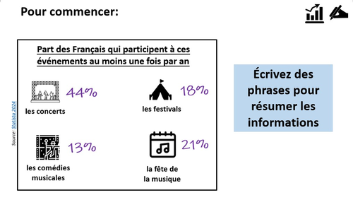 La musique Francophone Contemporaine- Comment sauvegarder la musique-A ...
