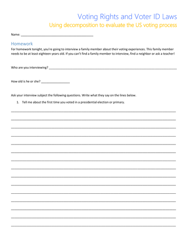 Voting Rights and Voter ID Laws | Teaching Resources