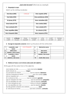 Spanish KS3 La Ropa: Clothes & School uniform vocabulary, reading ...