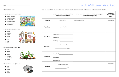 Ancient Civilizations – Paper | Teaching Resources