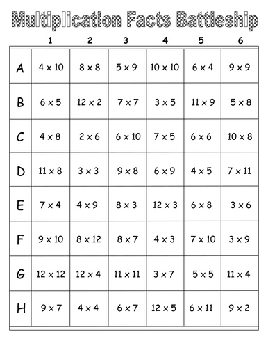 Multiplication Facts BATTLESHIP with Greater Than Less Than | Teaching ...