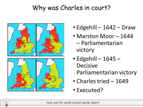 Execution of Charles I | Teaching Resources