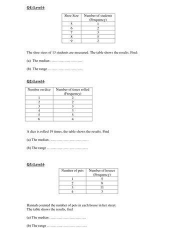 Averages from frequency tables ungrouped and grouped data | Teaching ... Averages from frequency tables ungrouped and grouped data | Teaching ...