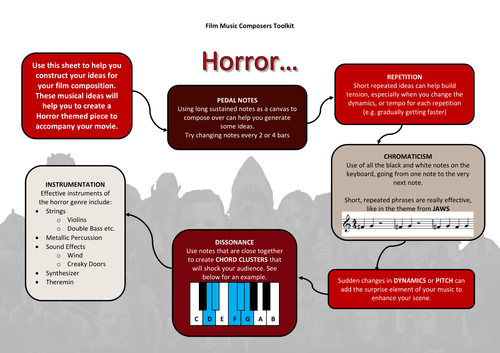 Film Composers Toolkit - Horror Music | Teaching Resources