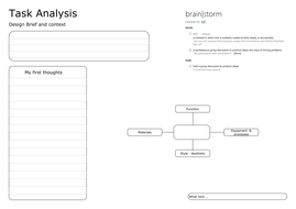 Task Analysis Worksheet | Teaching Resources