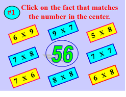 Multiplication Facts PowerPoint TWO | Teaching Resources