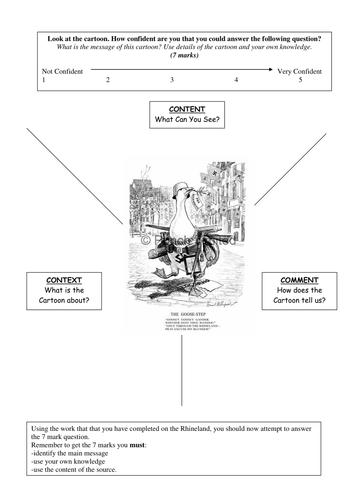 IGCSE Collapse of Peace/ Road to WW2 | Teaching Resources