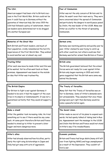 IGCSE Collapse of Peace/ Road to WW2 | Teaching Resources