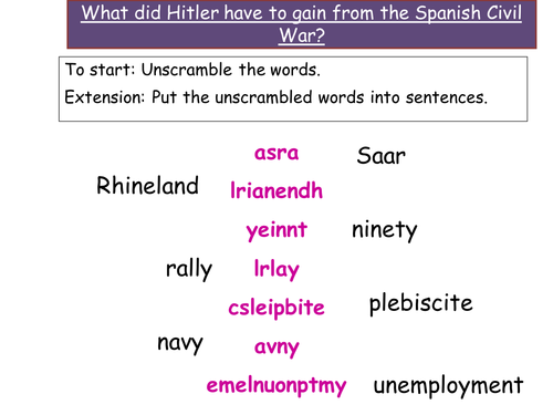 IGCSE Collapse of Peace/ Road to WW2 | Teaching Resources