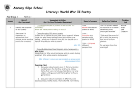 KS2 World War 2 poetry - identifying purpose, analysing, comparing ...
